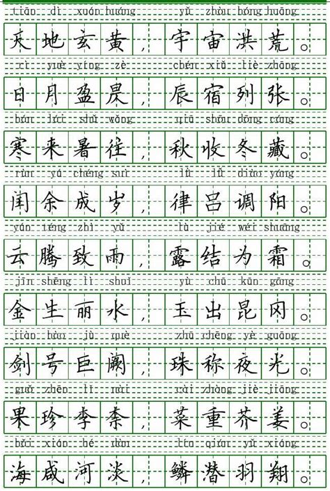 楷书拼音千字文字帖 word文档在线阅读与下载 免费文档