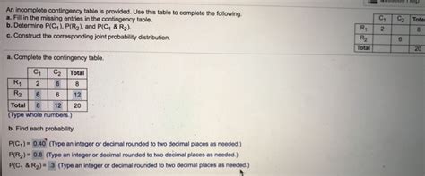 solved an incomplete contingency table is provided use this