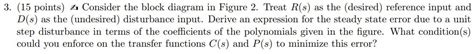 Solved Points Consider The Block Diagram In Figure Chegg