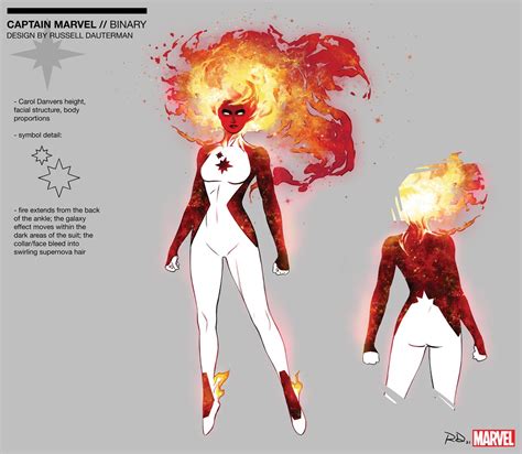 Art Character Design — Russell Dauterman