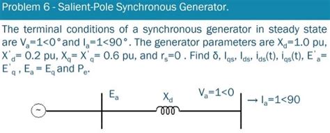 Solved The Terminal Conditions Of A Synchronous Generator In Chegg