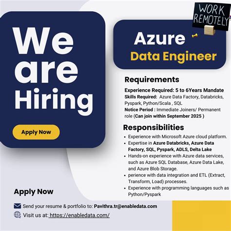 Hiring Azuredataengineer Azuredatabricks Adf Pyspark Sql Medallionarchitecture