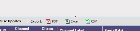 Javascript ExtJS Split Bar Button Shows Background Color On Panel Stack Overflow