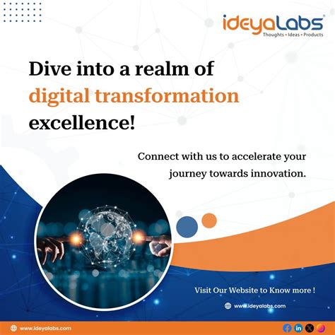 Ideyalabs On Linkedin Ideyalabs Digitaltransformation Innovation Futureoftech…