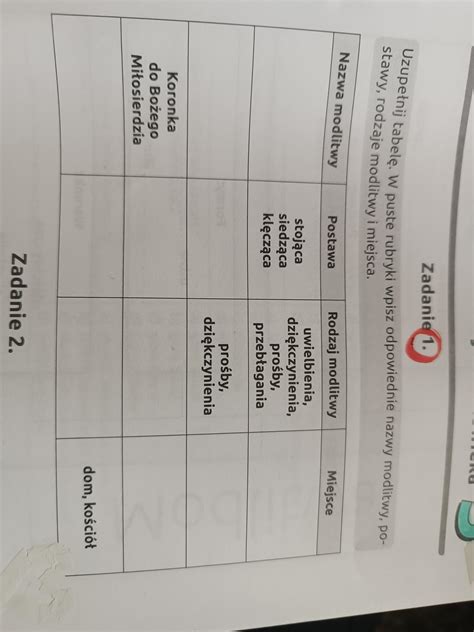 Uzupełnij Tabelę Wpisz We Właściwych Komórkach Przykład Lipidu