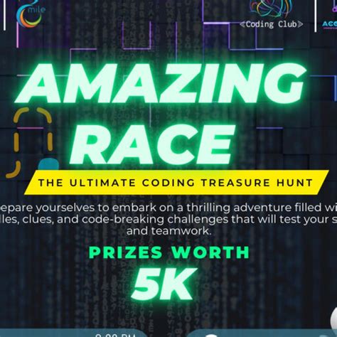 Nikhil Belavi Rashtreeya Vidyalaya College Of Engineering Bengaluru Rvce Department Of