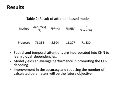 Deep Learning Based Brain Activity Recognition Using Eegpptx