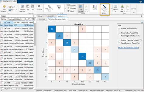 Analyze And Select Features For Pump Diagnostics Matlab And Simulink