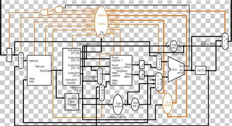Mips Architecture Datapath Central Processing Unit Microprocessor