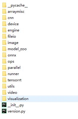 An Error Occurred While Compiling And Installing Mmcv Full 1 7 1