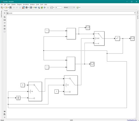 How To Design An Increasing And Decreasing Toggle Counter In Simulink Matlab R2019a
