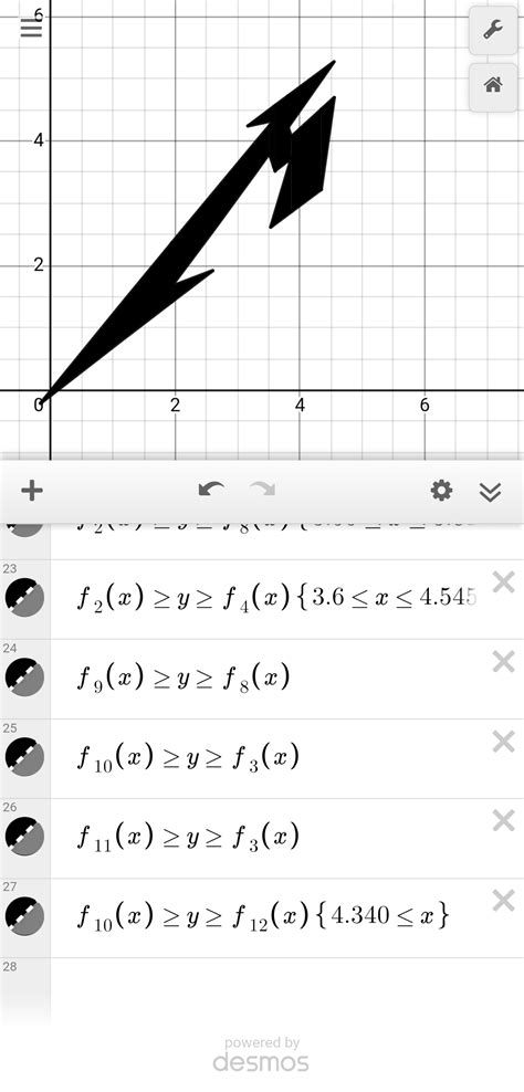 mathematica master of equations r metallica