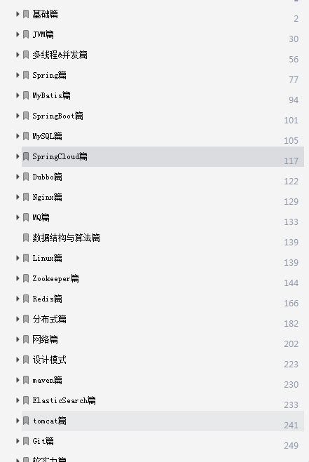 阿里p8大牛的《java脑图》火了，github上获赞80k 知乎