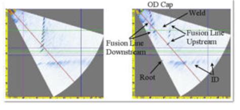 Phased Array Of Welds Nde