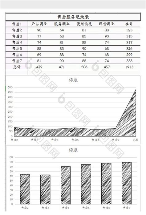 自动生成售后服务登记表excel模板下载 包图网