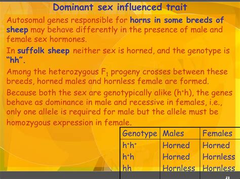 Ppt Sex Linked Inheritance Powerpoint Presentation Free Download