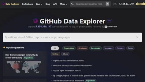 11 Best Ai Sql Tools Freepaid 2026