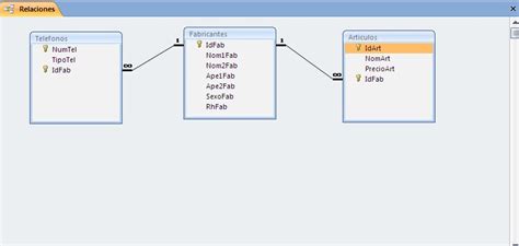 Informática Tecnología Base de Datos Supermecado
