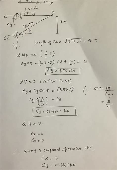 [solved] Determine The X And Y Components Of Reaction At C Course Hero