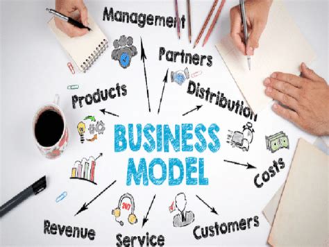 9 Components Of Business Model Canvas