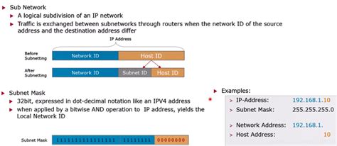 Ethernet Protocol以太网报文 Csdn博客