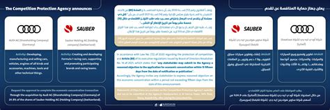 يعلن جهاز حماية المنافسة عن تقدم شركة أودي ايه جي شركة مساهمة