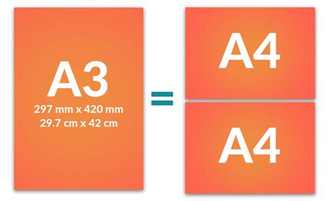 What Size Is A4 And A3 Paper At Sherman Aragon Blog