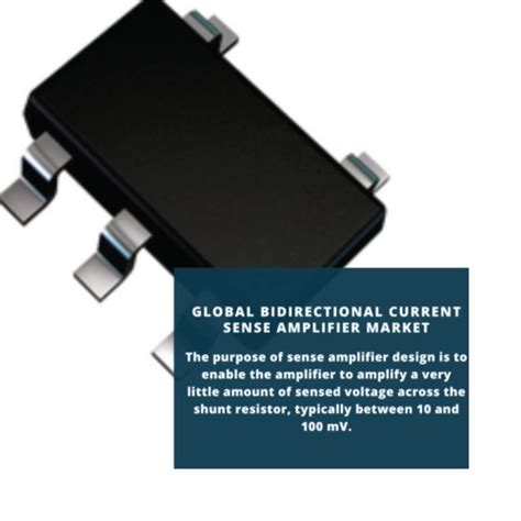 Global Bidirectional Current Sense Amplifier Market 2022 2030