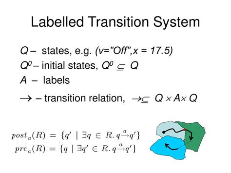 Ppt Hybrid Automata Powerpoint Presentation Free Download Id5117988