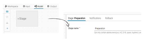 Vra 83 Code Stream Pipelines And Hashicorp Packer Automated Centos7 Template