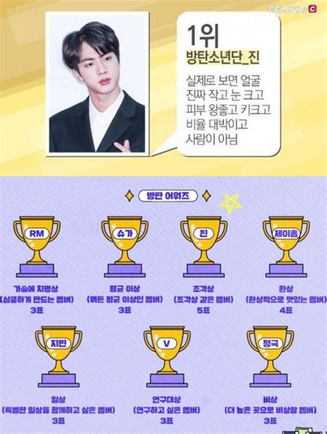 실물 1위 연예인 방탄소년단 진 어느 각도서도 無굴욕 비주얼킹폭발적 화제