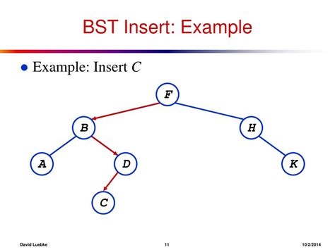 Ppt Cs 332 Algorithms Powerpoint Presentation Free Download Id
