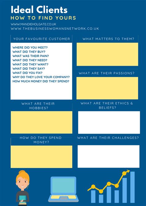 How To Find Your Target Audience Tribe Niche And Communicate