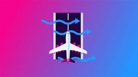 Quick Crosswind Calculation For Pilots Pilot Institute