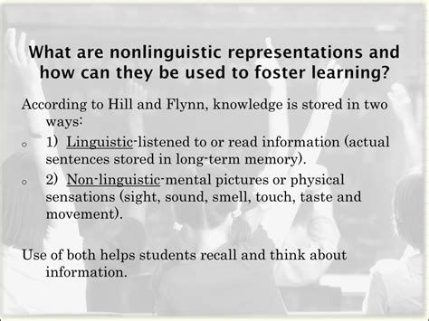 Ppt Non Linguistic Representational Strategies Powerpoint
