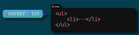 零基础教你学前端——15、无序列表 大前端html5零基础学习 segmentfault 思否