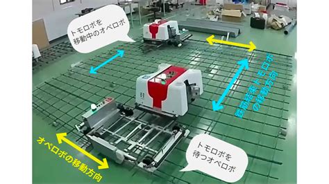 建ロボテック、鉄筋結束ロボットに活用する全自動鉄筋結束システム「duo」を開発 Iot News