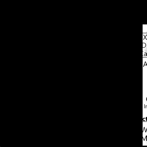 2 Part Of Matlab Code Calculating Cost Function Download Scientific