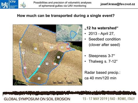 Possibilities And Precision Of Volumetric Analyses Of Ephemeral Gullies Via Uav Monitoring Ppt