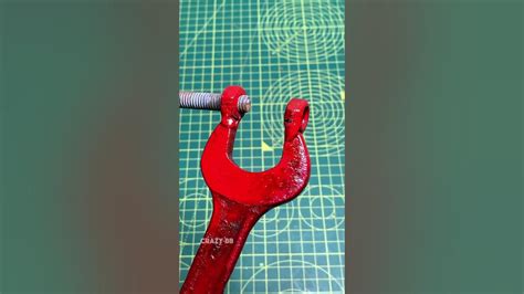 Technicalanalysis Youtube