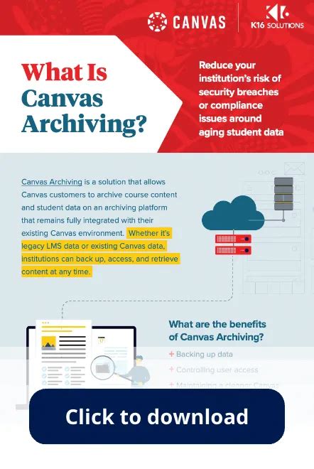 What Is Canvas Archiving K16 Solutions