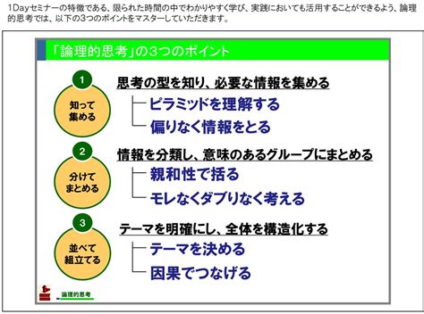 「論理的思考」 株式会社バリューイノベーション