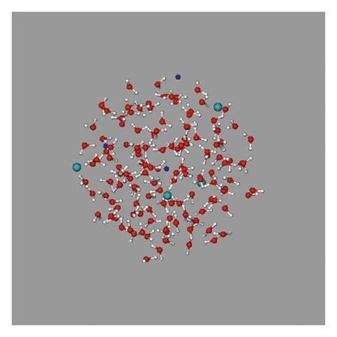 A Snapshot Of Ionic Atmosphere With Na At The Origin And R1 995 Å