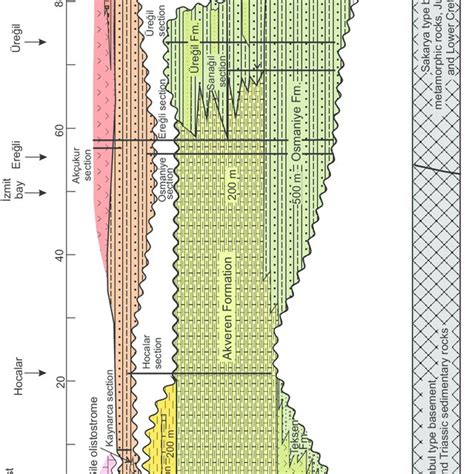Chronostratigraphic Correlation Of The Upper Cretaceouseocene