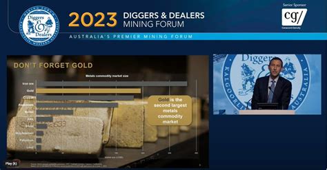Listen To Jake Klein Presenting At Diggers And Dealers 2023 Evolution