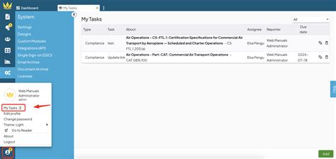 Change Request Web Manuals