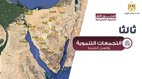 17 تجمعًا تنمويًا و4 مدن من الجيل الرابع مشروعات كبرى أعادت رسم