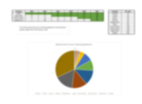 SOLUTION Annotated Robingarrelexcel Xlsx Studypool