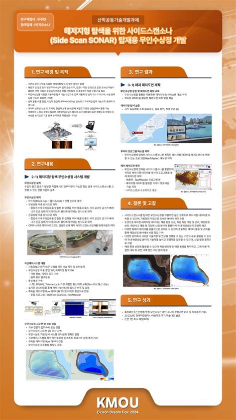 해저지형 탐색을 위한 사이드스캔소나 Side Scan SONAR 탑재용 무인수상정 개발 산학공동기술개발과제 KMOU