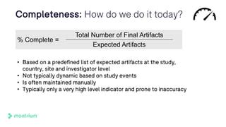 Implementing Metrics Completeness Reporting In TMF Management PPT
